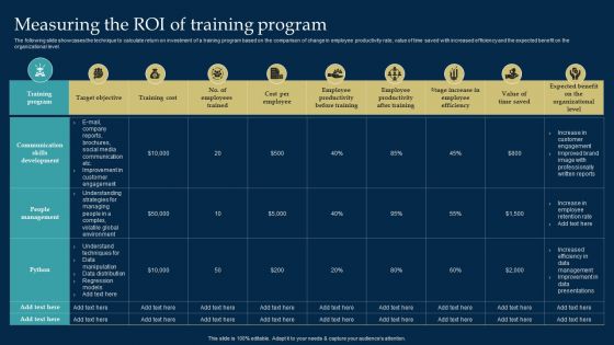 Measuring roi PowerPoint templates, Slides and Graphics Measuring roi PowerPoint templates, Slides and Graphics