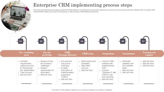 Enterprise CRM Implementing Process Steps Download PDF Enterprise CRM Implementing Process Steps Download PDF