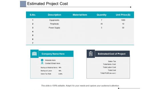 Estimated Project Cost Ppt PowerPoint Presentation Styles Objects Estimated Project Cost Ppt PowerPoint Presentation Styles Objects