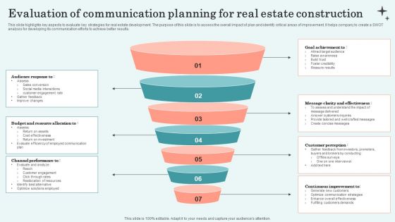 Construction Communication Plan PowerPoint templates, Slides and Graphics Construction Communication Plan PowerPoint templates, Slides and Graphics