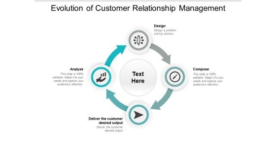 Evolution Of Customer Relationship Management Ppt Powerpoint ... Evolution Of Customer Relationship Management Ppt Powerpoint ...