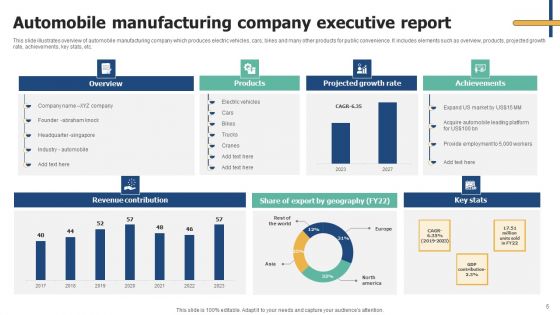 Executive Status Report - Slide Geeks