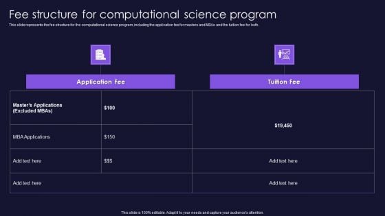 Fee structure for computational science program PowerPoint templates ...