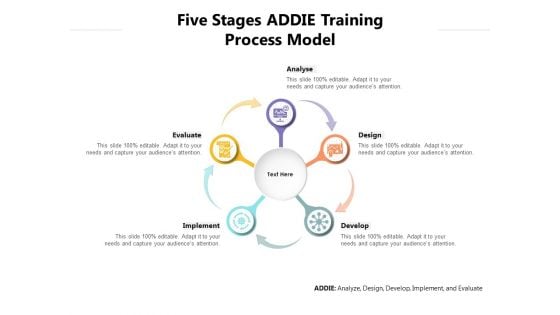 Five Stages ADDIE Training Process Model Ppt PowerPoint Presentation ... Five Stages ADDIE Training Process Model Ppt PowerPoint Presentation ...