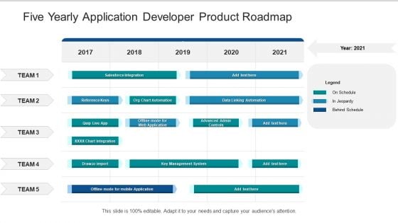 Five Yearly Application Developer Product Roadmap Template Five Yearly Application Developer Product Roadmap Template