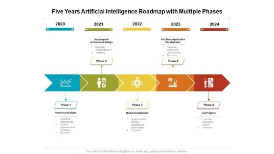 Five Years Artificial Intelligence Roadmap With Multiple Phases Inspiration Five Years Artificial Intelligence Roadmap With Multiple Phases Inspiration