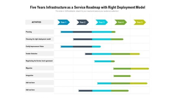 Infrastructure Deployment Powerpoint Templates Slides And Graphics