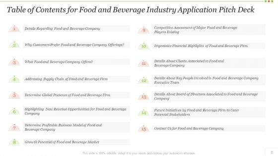 Foods and beverages PowerPoint templates, Slides and Graphics
