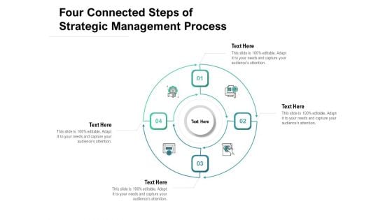 Four Connected Steps Of Strategic Management Process Ppt PowerPoint ... Four Connected Steps Of Strategic Management Process Ppt PowerPoint ...