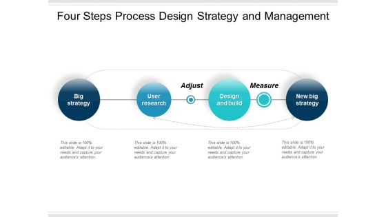 Four Steps Process Design Strategy And Management Ppt PowerPoint ... Four Steps Process Design Strategy And Management Ppt PowerPoint ...
