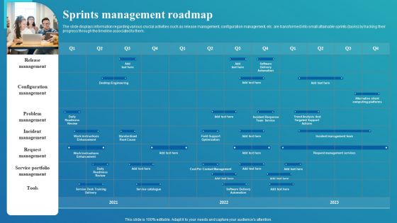 Sprints Management Roadmap PowerPoint templates, Slides and Graphics Sprints Management Roadmap PowerPoint templates, Slides and Graphics