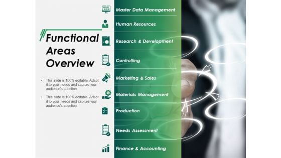 Functional Areas Overview Ppt PowerPoint Presentation Layouts Backgrounds Functional Areas Overview Ppt PowerPoint Presentation Layouts Backgrounds