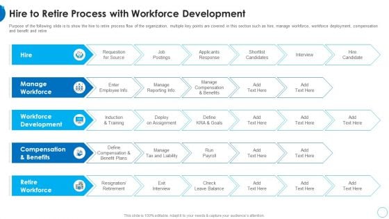 Retire workforce PowerPoint templates, Slides and Graphics Retire workforce PowerPoint templates, Slides and Graphics