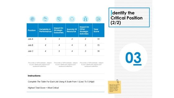 Identify technology PowerPoint templates, Slides and Graphics