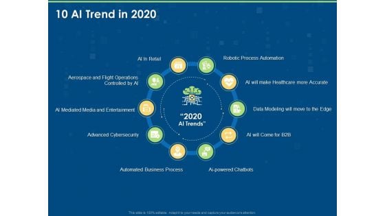 Analyzing trend PowerPoint templates, Slides and Graphics Analyzing trend PowerPoint templates, Slides and Graphics