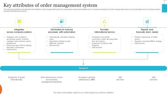 Implementing Effective Ecommerce Managemnet Platform Key Attributes Of ... Implementing Effective Ecommerce Managemnet Platform Key Attributes Of ...