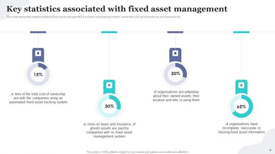 Asset Management Presentation Powerpoint Templates Backgrounds Presentation Slides Ppt Themes