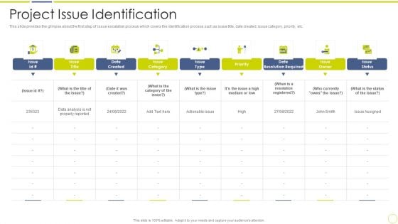 Incident identification PowerPoint templates, Slides and Graphics