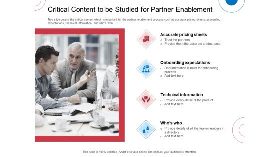 Indirect channel marketing initiatives PowerPoint templates, Slides and ...