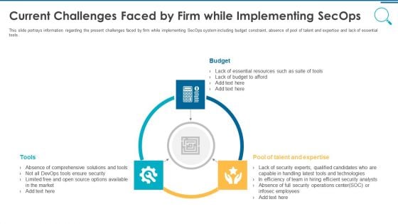 Current challenges in implementing agile methodologies PowerPoint ... Current challenges in implementing agile methodologies PowerPoint ...