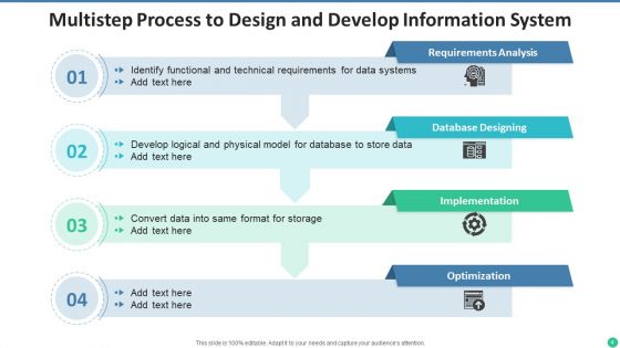Database Design Powerpoint Templates Slides And Graphics