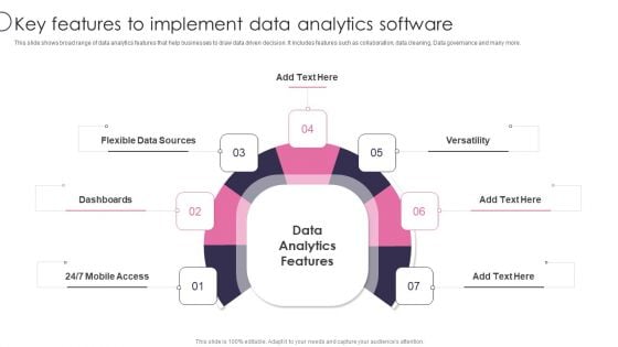 Information Transformation Process Toolkit Key Features To Implement ...