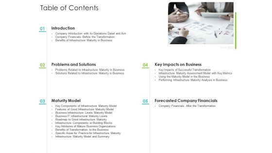 Maturity Model Ppt Powerpoint Templates Slidegeeks