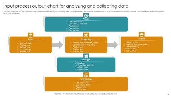 Input Output Powerpoint Presentation Templates