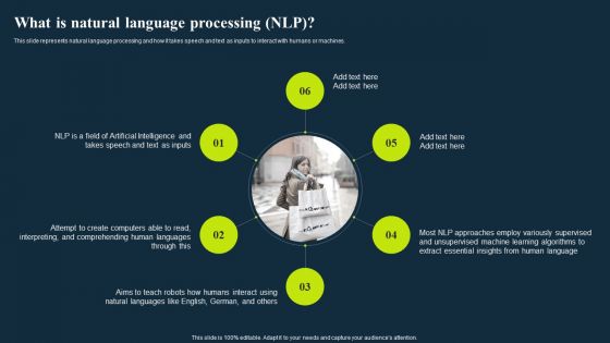 What Is Natural Language Processing Nlp Powerpoint Templates Slides And Graphics