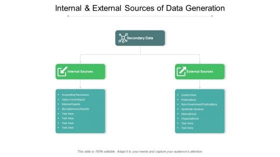 Internal and external data sources PowerPoint templates, Slides and ... Internal and external data sources PowerPoint templates, Slides and ...
