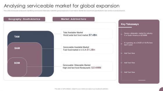 Analysing serviceable market PowerPoint templates, Slides and Graphics Analysing serviceable market PowerPoint templates, Slides and Graphics