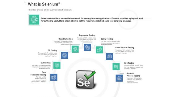 Selenium - Slide Geeks