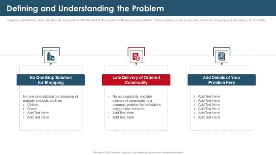 Defining understanding PowerPoint templates, Slides and Graphics Defining understanding PowerPoint templates, Slides and Graphics