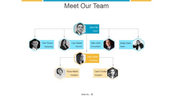 Personal Profile PowerPoint Presentation Templates