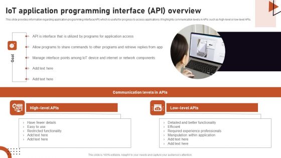 Iot related communication strategies PowerPoint templates, Slides and ...