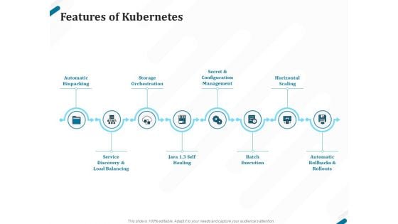 Kubernetes Containers Architecture Overview Features Of Kubernetes Ppt Gallery Graphic Tips Pdf