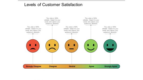 Levels Of Customer Satisfaction Ppt PowerPoint Presentation Infographic ... Levels Of Customer Satisfaction Ppt PowerPoint Presentation Infographic ...