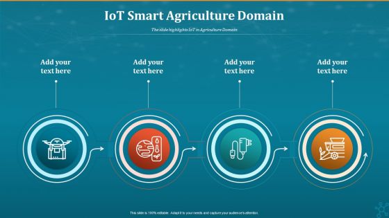 Iot smart agriculture domain PowerPoint templates, Slides and Graphics Iot smart agriculture domain PowerPoint templates, Slides and Graphics