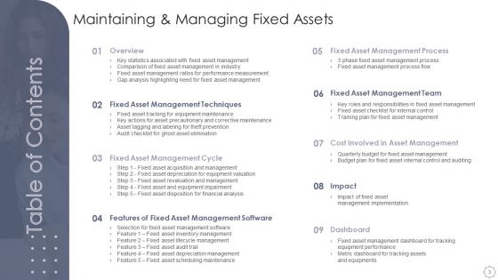 Asset Management Presentation Powerpoint Templates Backgrounds Presentation Slides Ppt Themes