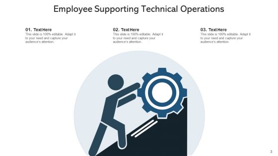 Troubleshooting Powerpoint Templates Slides And Graphics