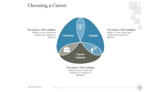 career plan - Slide Geeks