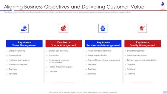 New Product Introduction In Market Aligning Business Objectives ...