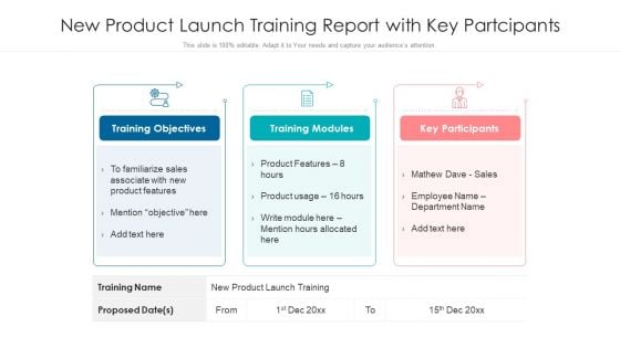 Launch training program PowerPoint templates, Slides and Graphics