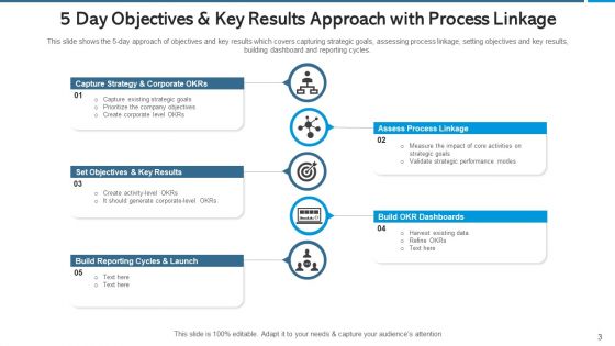 Objectives key PowerPoint templates, Slides and Graphics