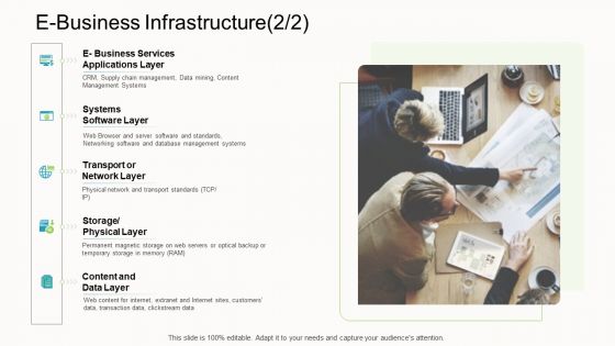 Online Corporate Approach E Business Infrastructure Ppt Infographics ... Online Corporate Approach E Business Infrastructure Ppt Infographics ...