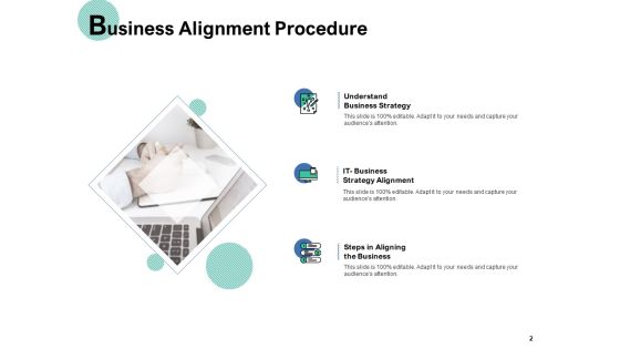 Operational Alignment Ppt PowerPoint Presentation Complete Deck With Slides