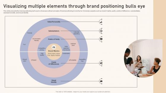 Multiple Positioning Methods Powerpoint Templates Slides And Graphics