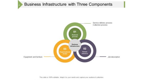 Organizational structure PowerPoint templates, Slides and Graphics
