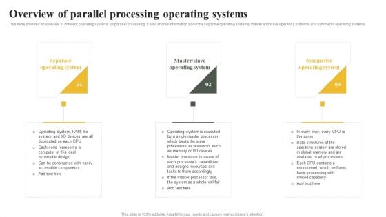 Overview Of Parallel Processing Powerpoint Templates Slides And Graphics