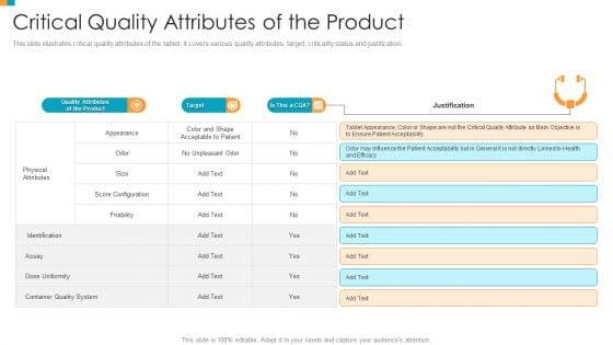 Critical quality attributes of the product PowerPoint templates, Slides ... Critical quality attributes of the product PowerPoint templates, Slides ...